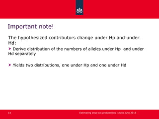 Evaluating allelic drop-out probabilities using a Monte-Carlo ...