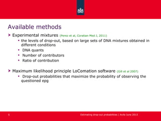 Evaluating allelic drop-out probabilities using a Monte-Carlo ...