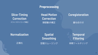 ch5 Preprocessing [Statistical Analysis of fMRI data] | PDF | Brain and Nervous System Disorders ...