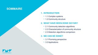 Community detection in complex network | PDF | Social Networking | Internet