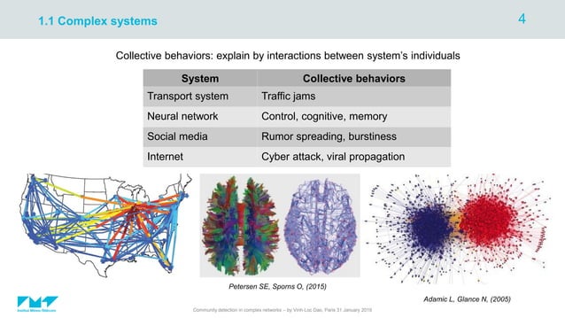 Community detection in complex network | PDF | Social Networking | Internet