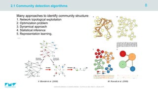 Community detection in complex network | PDF | Social Networking | Internet