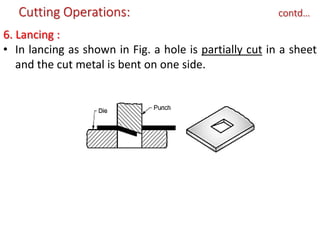 press tool, jigs & fixtures, gear and thread manufacturing ...