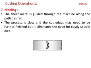 press tool, jigs & fixtures, gear and thread manufacturing ...
