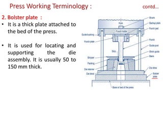 press tool, jigs & fixtures, gear and thread manufacturing ...