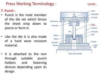 press tool, jigs & fixtures, gear and thread manufacturing ...