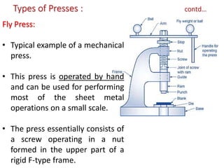 press tool, jigs & fixtures, gear and thread manufacturing ...