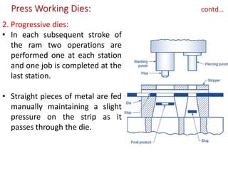 press tool, jigs & fixtures, gear and thread manufacturing ...