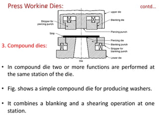 press tool, jigs & fixtures, gear and thread manufacturing ...