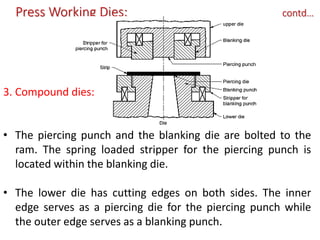 press tool, jigs & fixtures, gear and thread manufacturing ...