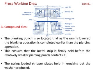 press tool, jigs & fixtures, gear and thread manufacturing ...