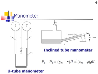 5_Pressure_Measurement.pdf