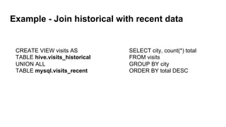 Presto: Query Anything - Data Engineer’s perspective | PDF