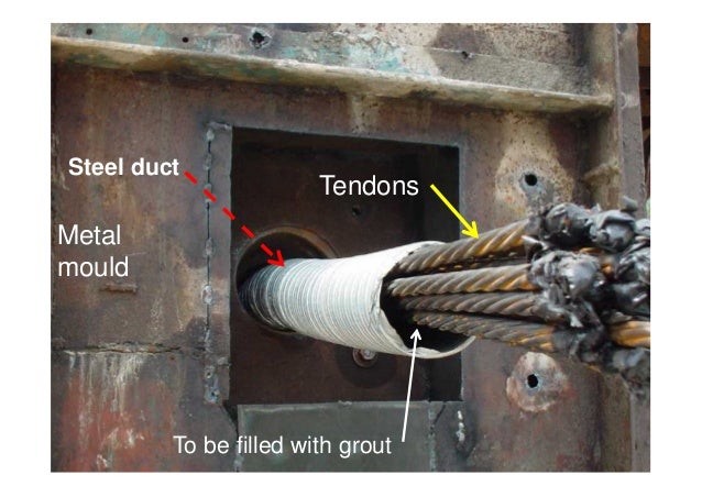 CT 3 +5 prestressing b+