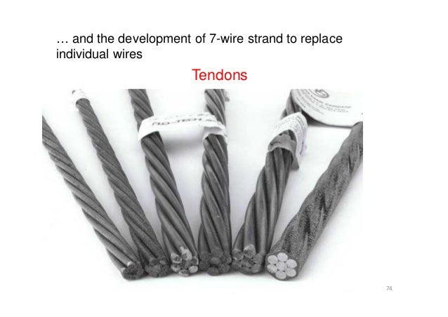 CT 3 +5 prestressing b+