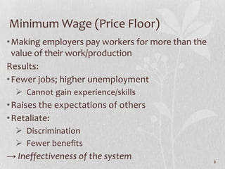 Price Controls | PPTX