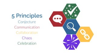 5 Principles of the Modern Math Classroom - Edscape 2015 | PDF
