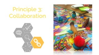 5 Principles of the Modern Math Classroom - Edscape 2015 | PPT