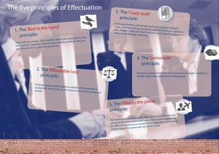 5 principles effectuation | PDF