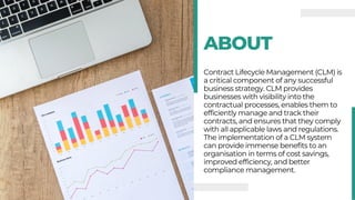 5 Principles for a Successful Contract Lifecycle Management (CLM ...