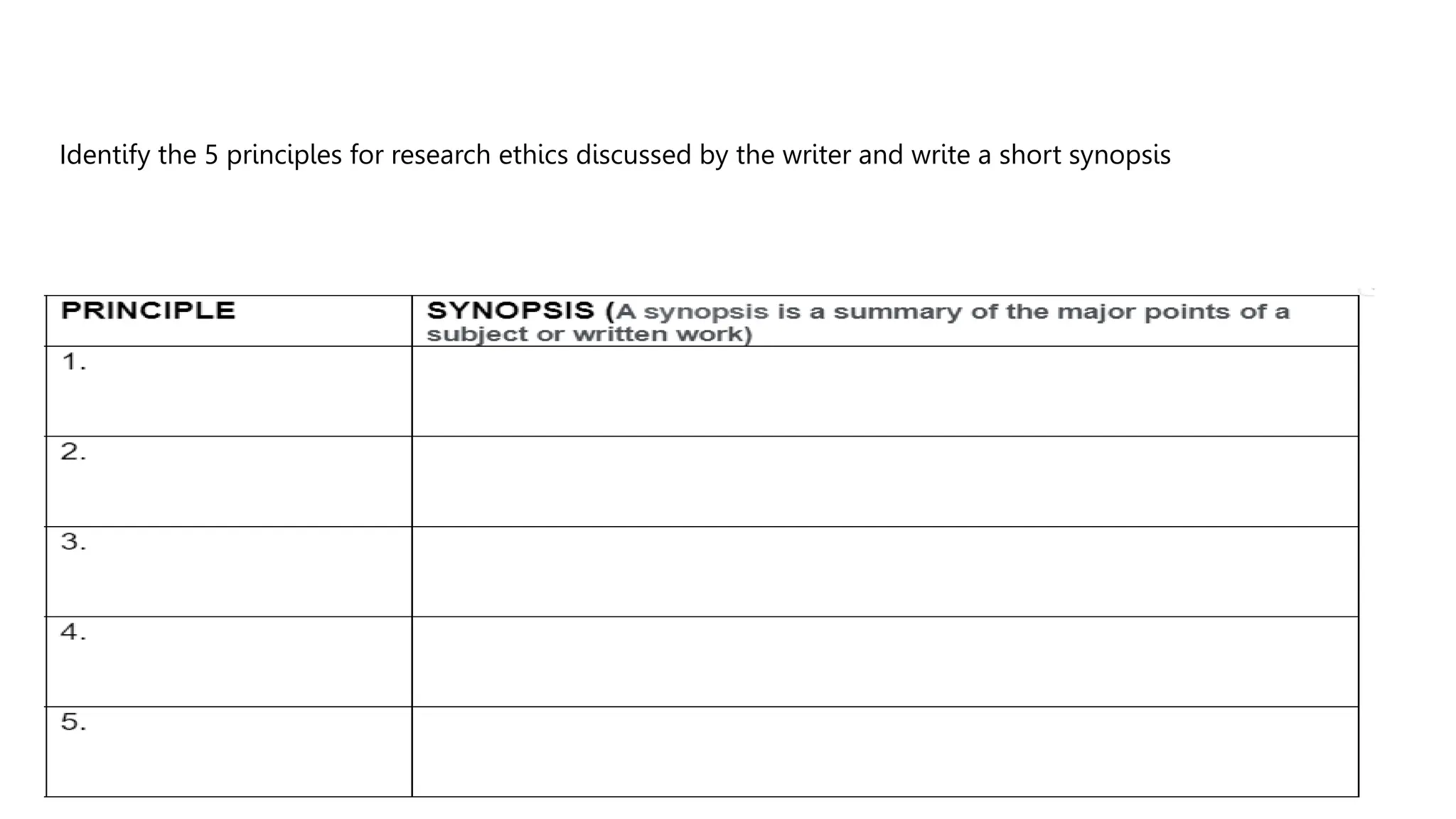 5 principles for research ethics discussed.pptx
