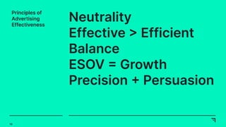 5 Principles of Advertising Effectiveness - Brighton SEO - Ben Wood.pdf