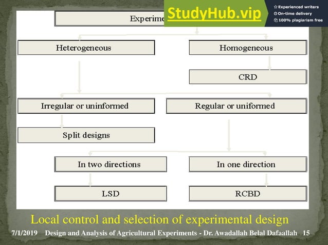 5 Principles Of Experimental Designs And Analysis | PDF