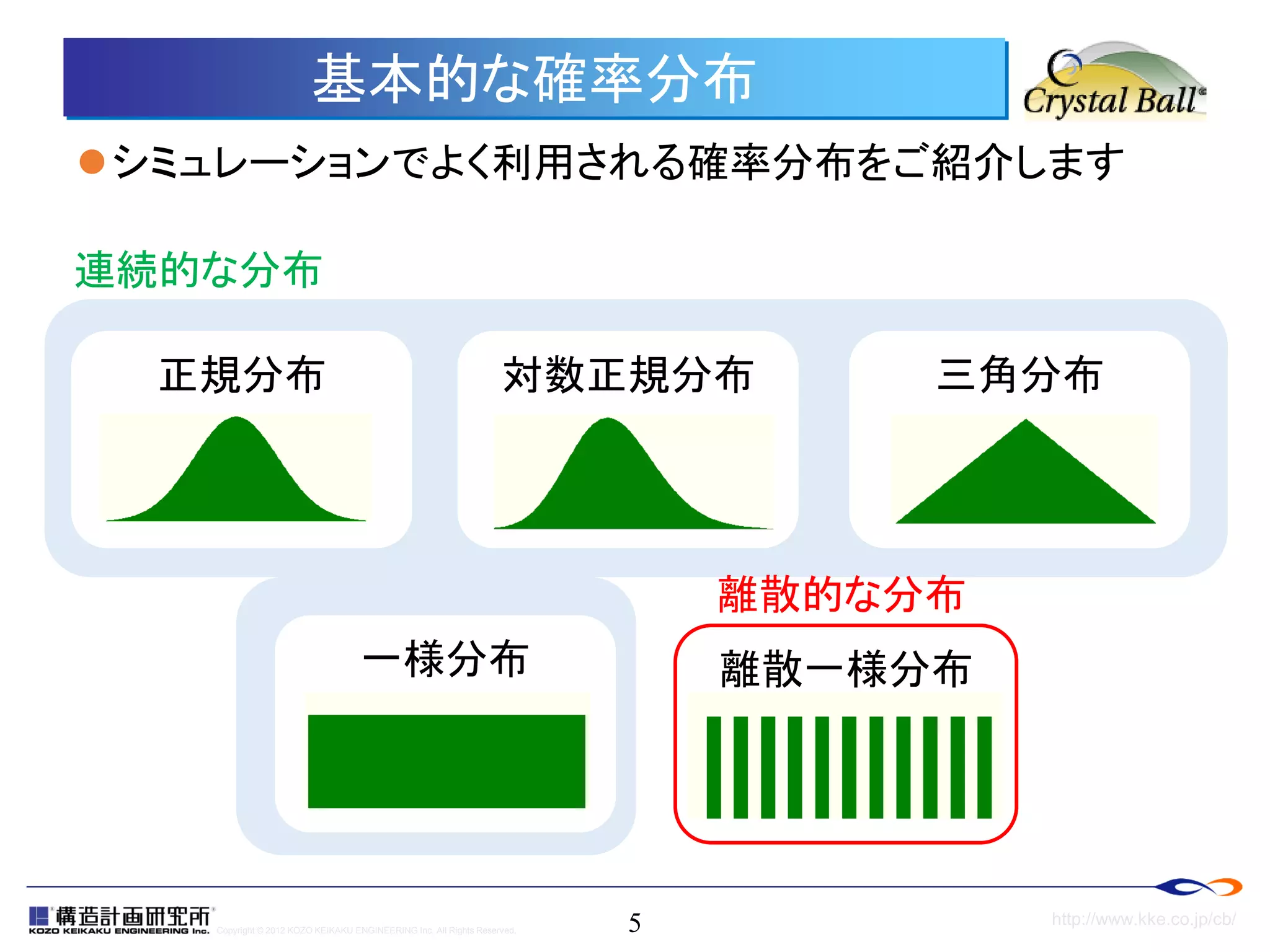 Crystal Ball - 5.Probability Statistics and Probability Distribution | PDF