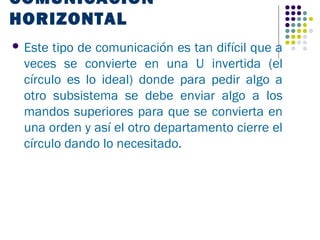 5 procesos organizacionales | PPT