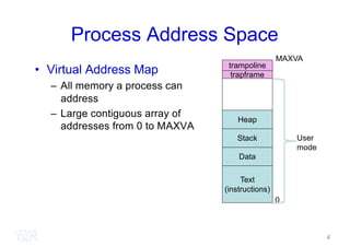 Process Scheduling Memory Interrupts and Scheduling | PDF