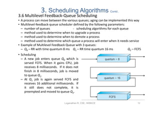 5 Process Scheduling | PPT
