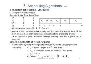5 Process Scheduling | PPT