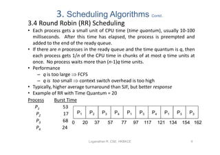 5 Process Scheduling | PPT