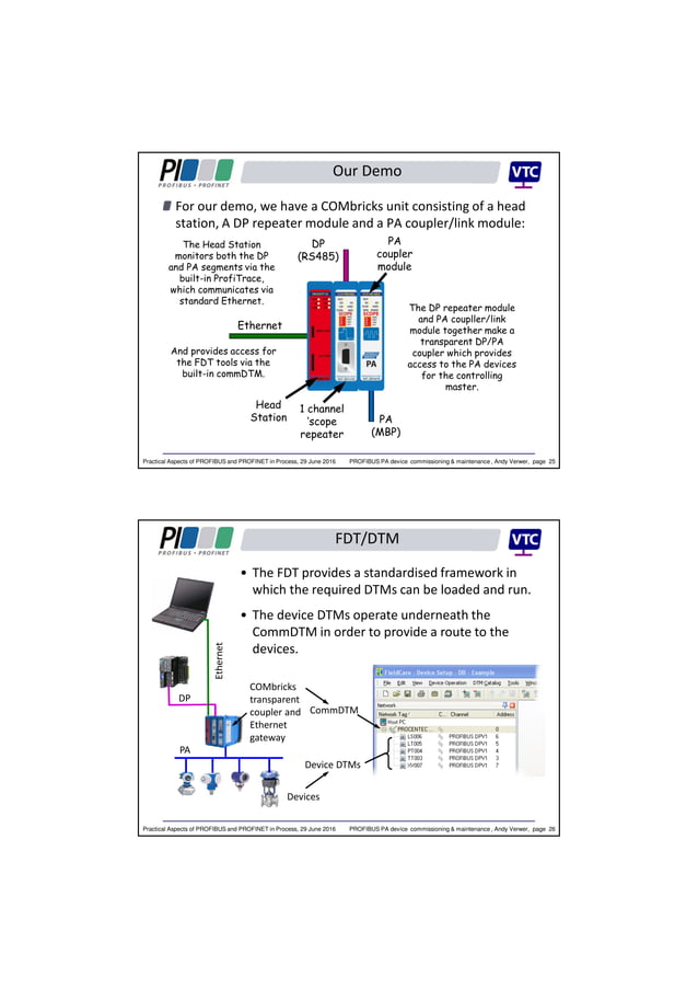 Profibus PA device commissioning and maintenance - Andy Verwer | PDF | Computer Peripherals ...