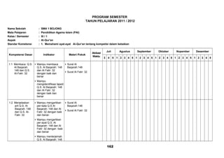 [5] program semester pai sma xi | DOC