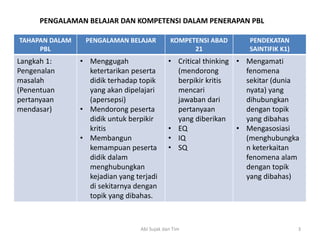 5 project based learning | PDF