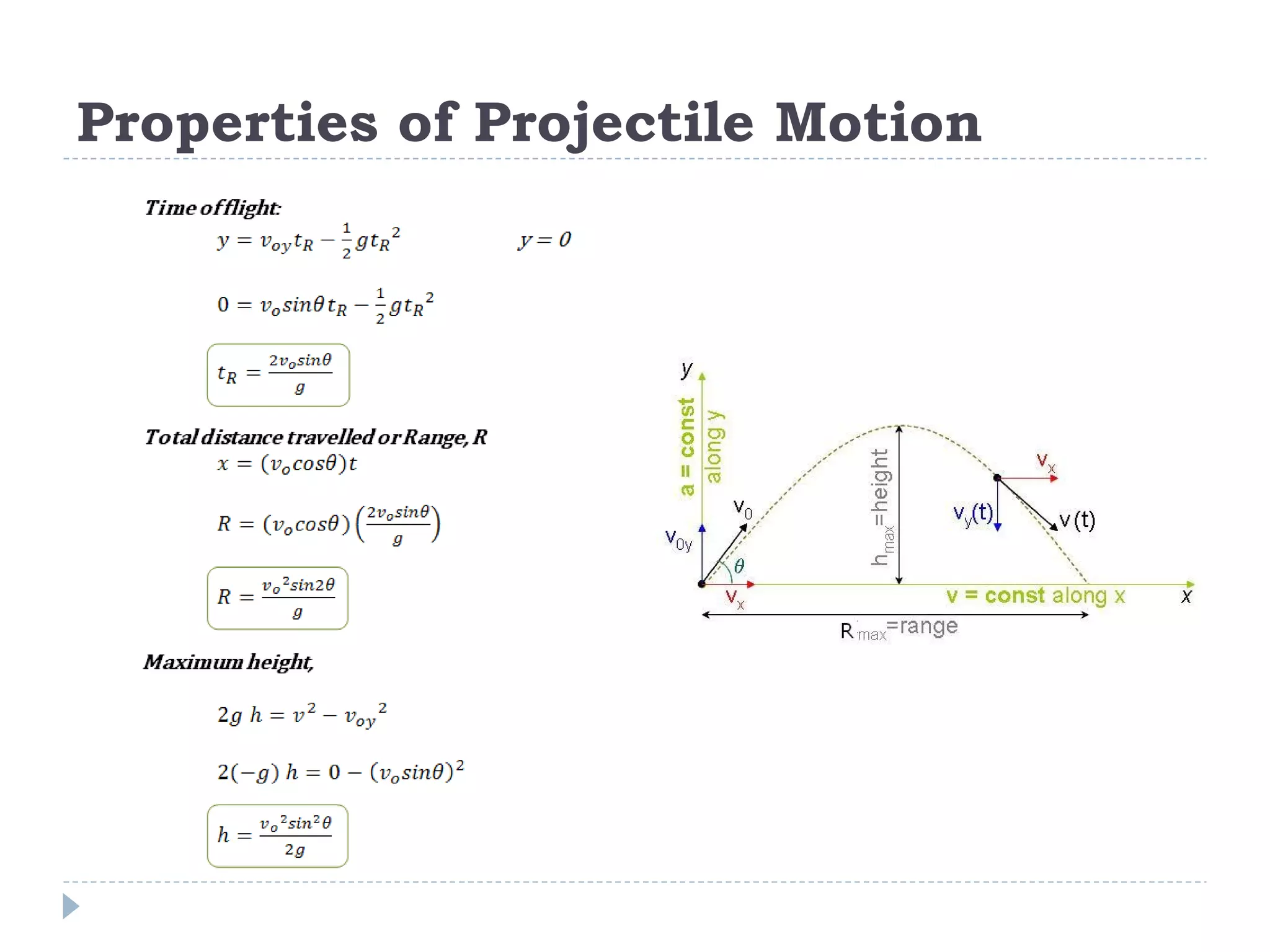 (5) projectile motion | PPT