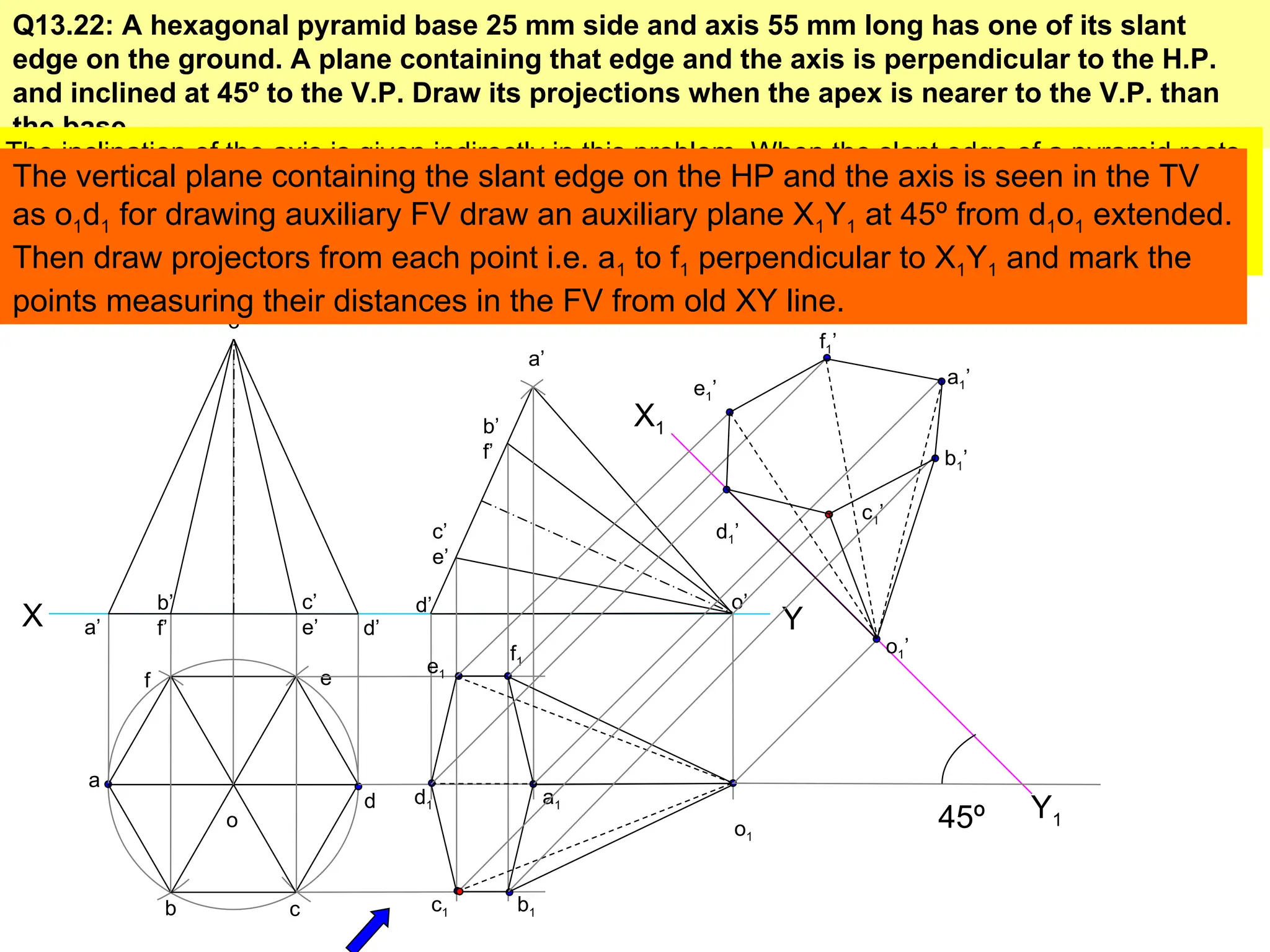 5 PROJECTION OF SOLIDS including the examples | PDF