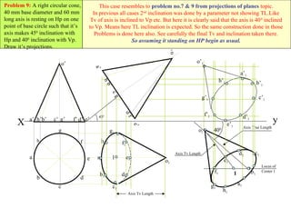 5 PROJECTION OF SOLIDS including the examples | PDF