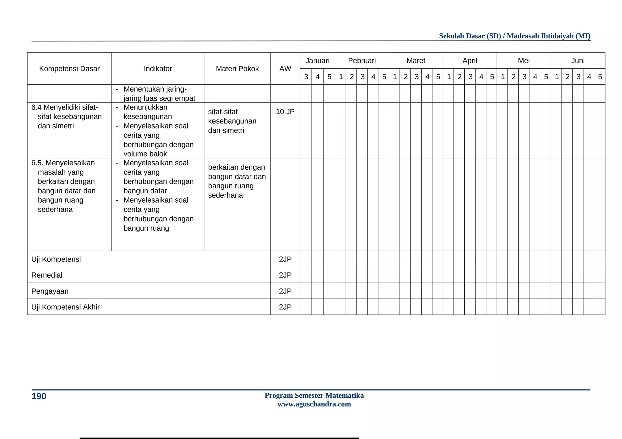 [5] promes matematika | DOC