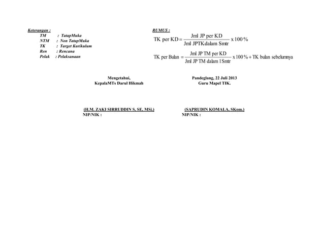 promes tik smp kelas viii | PPT
