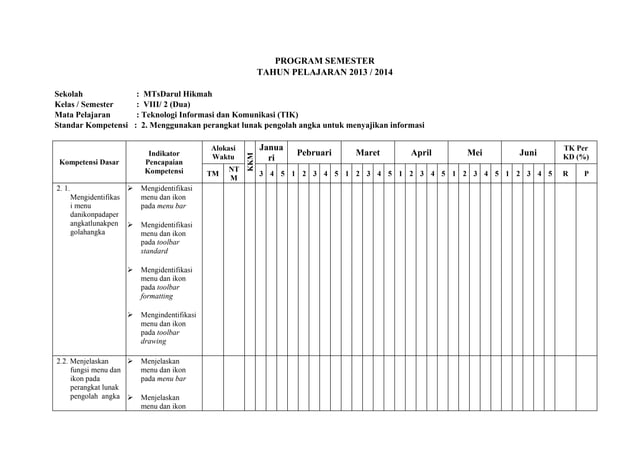 promes tik smp kelas viii | PPT
