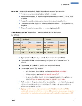 O Pronome Persoal en Galego | PDF