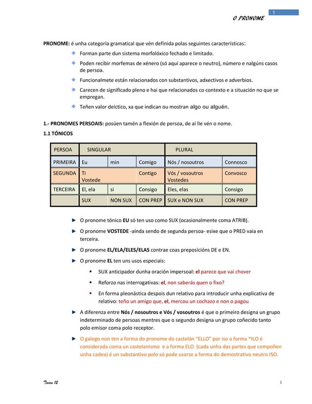 O Pronome Persoal en Galego | PDF