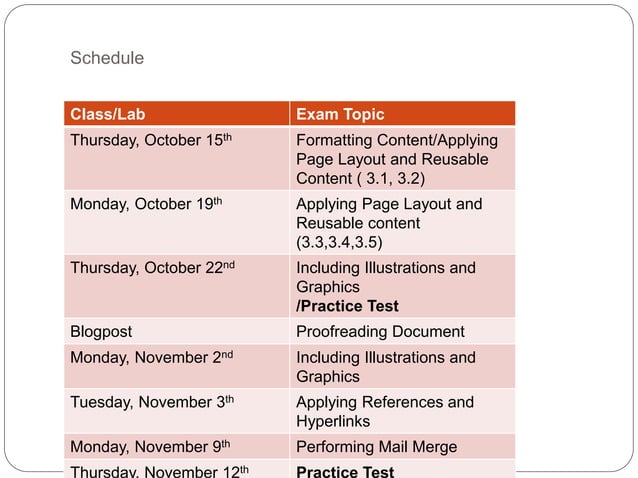 5 proofreading documents | PPT