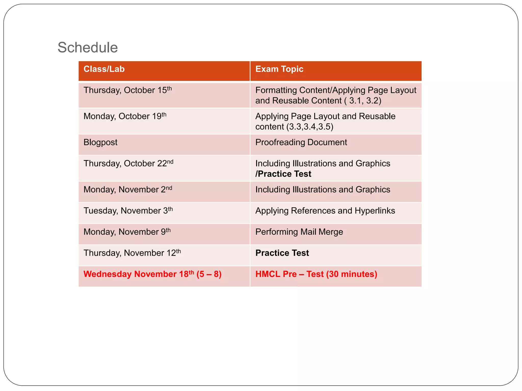 5 proofreading documents | PPTX