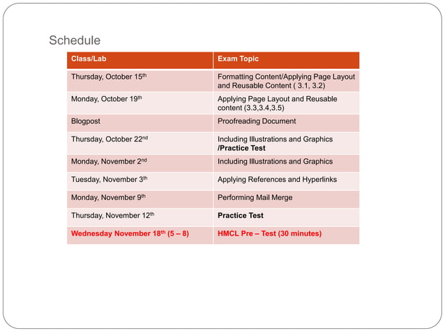 5 proofreading documents | PPT