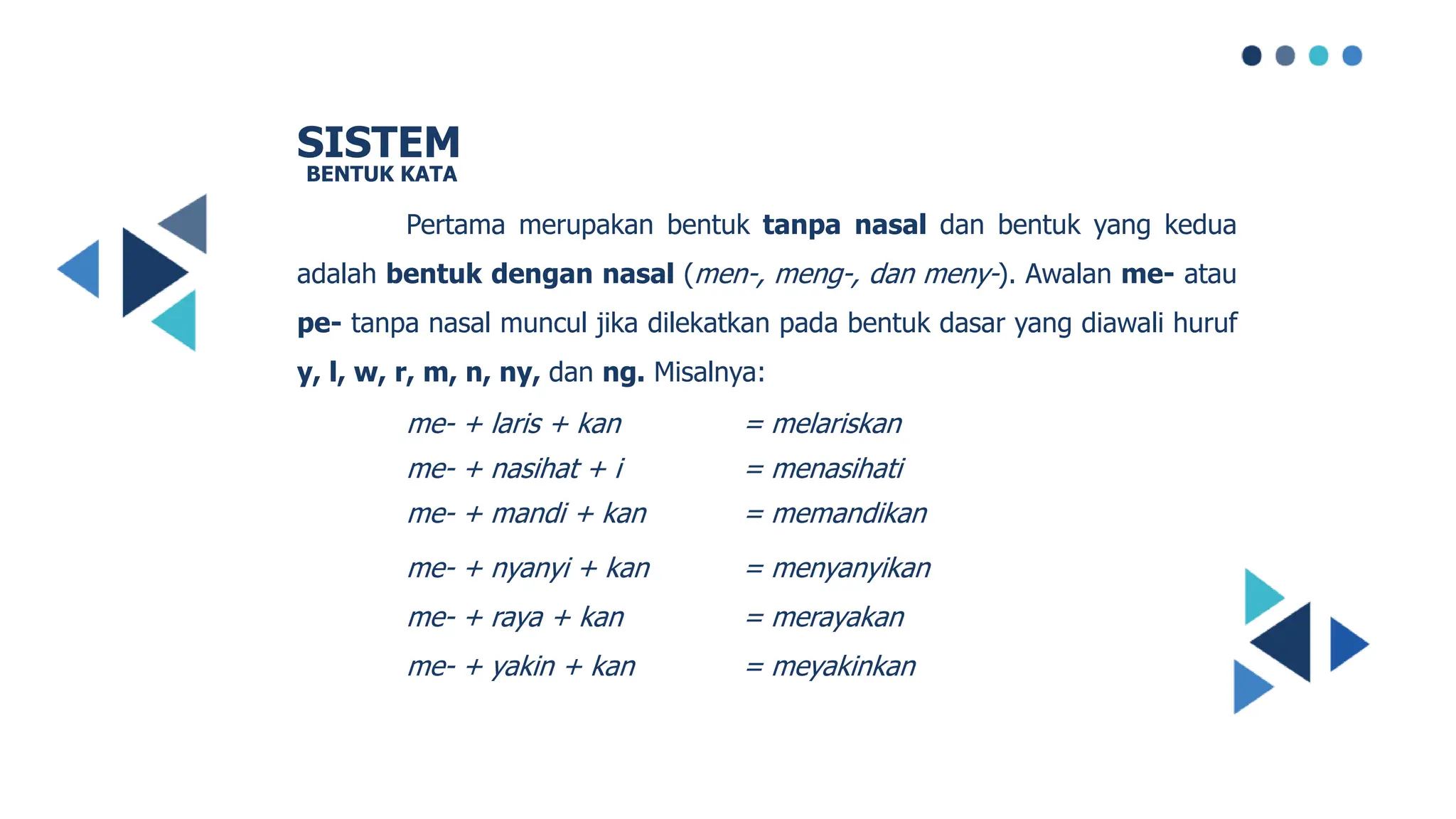 5 Proses Morfologis (Pembentukan Kata).pptx