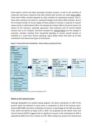 5 prospect and-strategy-for-tourism-development | PDF