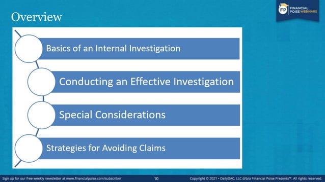 Workplace Investigations (Series: Protecting Your Employee Assets: The ...